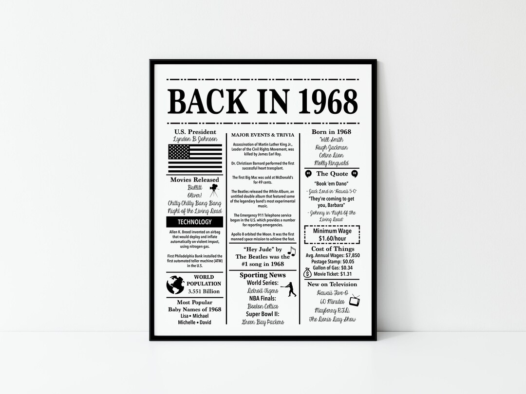 1968 Back in 1968 Fun Facts 1968 Trivia Birthday Sign - Etsy