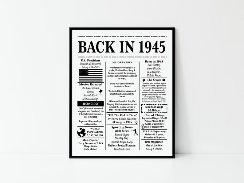 1945 Back in 1945 black and white Poster Birthday 1945 Facts | Etsy