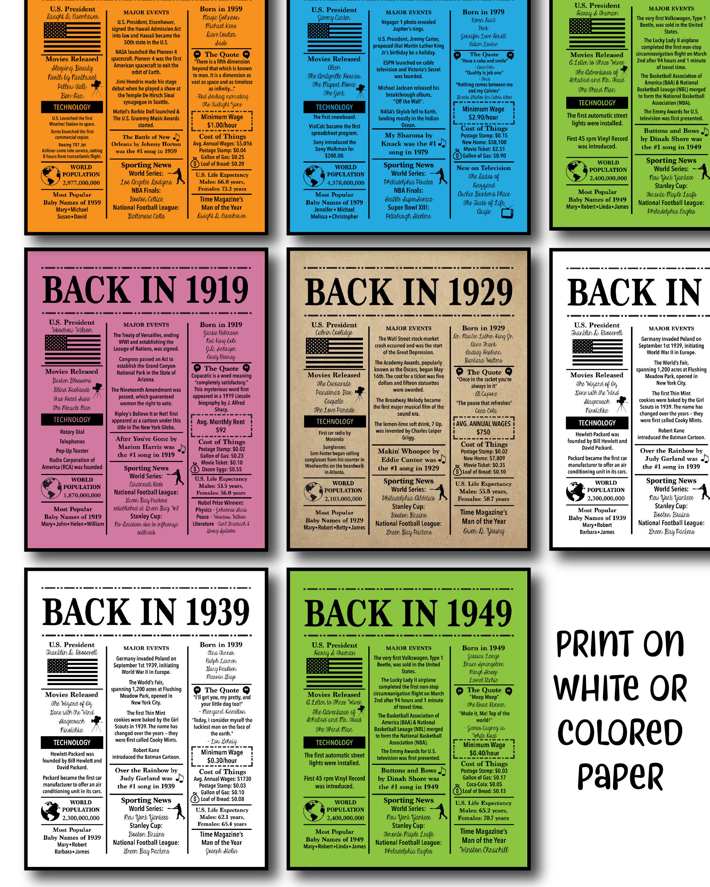 Digital Prints Art & Collectibles Birthday 2015 Facts 16X20 8X10 2015 ...