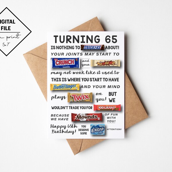 65th Birthday Card - Etsy