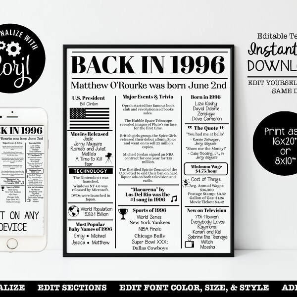 1996 Fun Print Etsy 1996 Fun Print Etsy