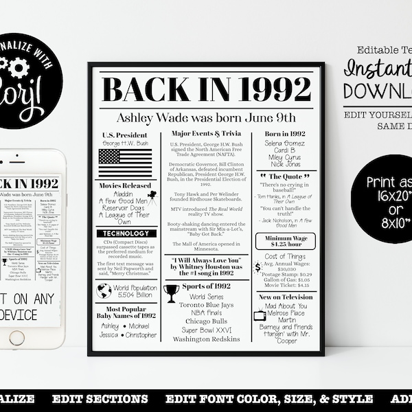 What Happened in 1992 Poster - Etsy