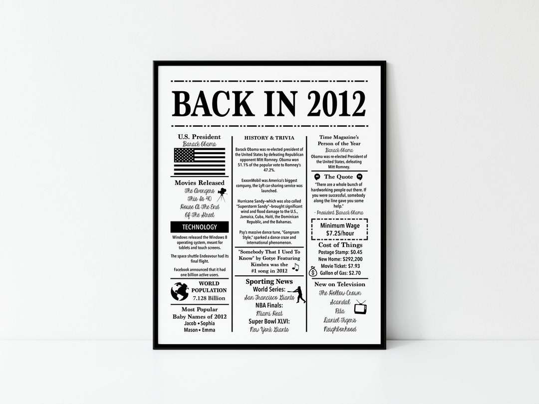 2012 Back In 2012 Fun Facts 2012 Trivia Birthday Sign Etsy 2012-back-in-2012-fun-facts-2012-trivia-birthday-sign-etsy
