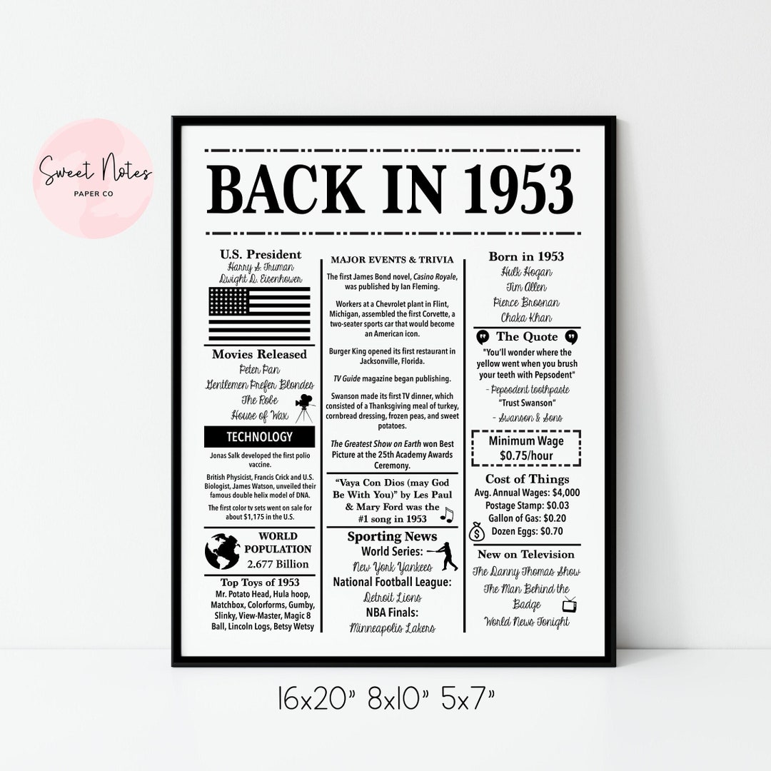 1953 Back in 1953 Fun Facts 1953 Trivia Birthday Sign 1953 16x20, 8x10 ...