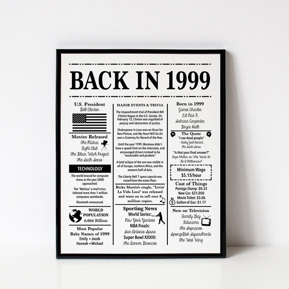 Technological Events In 1999