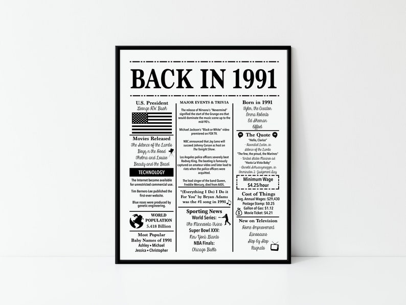 1991 Back in 1991 Fun Facts 1991 Trivia Birthday Sign - Etsy
