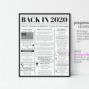 EDITABLE 2020 Back in 2020 Birthday Poster Fun Facts 2020 Anniversary ...