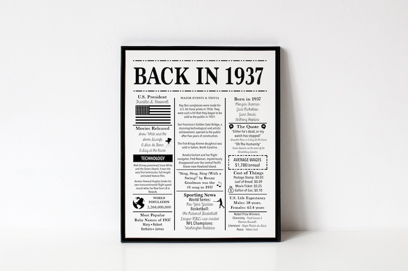 1937 Back in 1937 Fun Facts 1937 Trivia Birthday Sign - Etsy