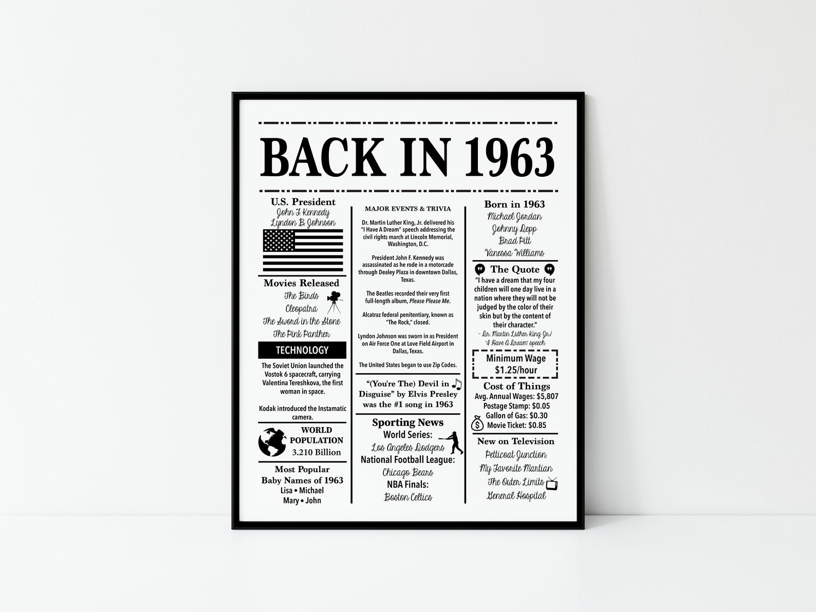 1963 60th Birthday Back in 1963 Fun Facts 1963 Trivia - Etsy Canada