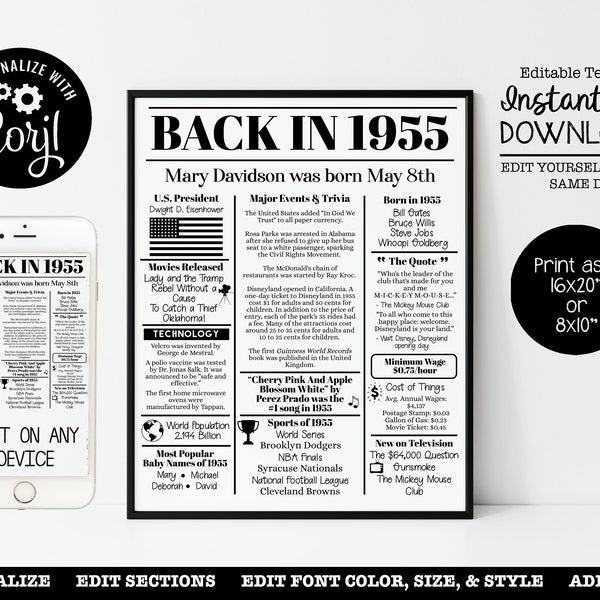 Back in 1955 Poster - Etsy