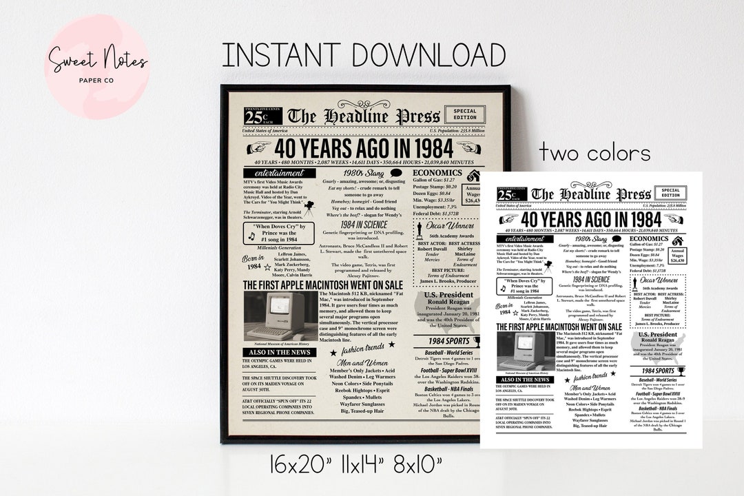 1984 40th Newspaper Birthday Back in 1984 Fun Facts 1984 Trivia ...