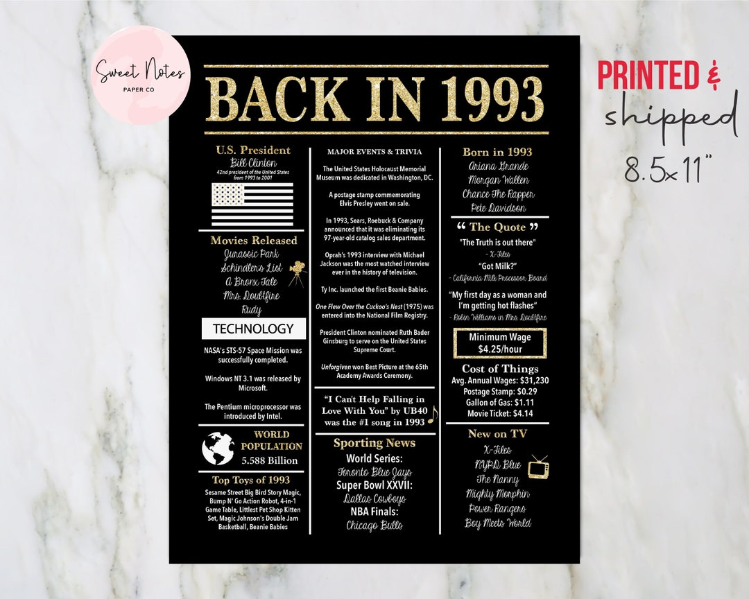 Back in 1993 Trivia Fun Facts Black and Gold Poster Birthday Sign ...