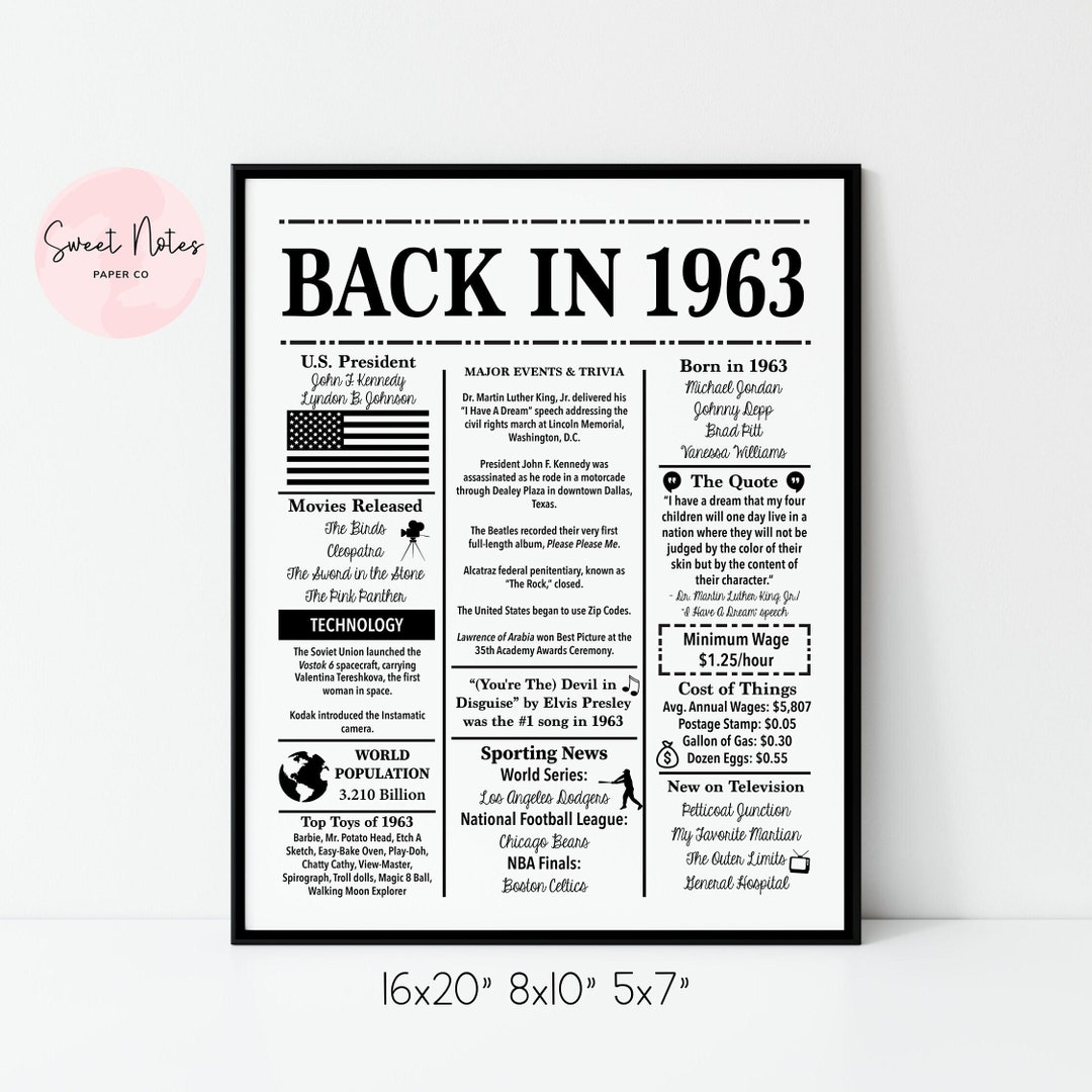 1963 60th Birthday Back in 1963 Fun Facts 1963 Trivia Birthday Sign ...