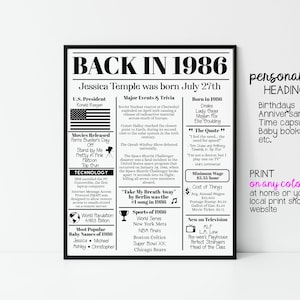EDITABLE 1986 Back in 1986 Birthday Poster Fun Facts 1986 Anniversary ...