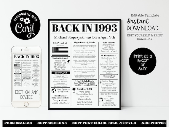 EDITABLE 1993 Back in 1993 Birthday Poster Fun Facts - Etsy