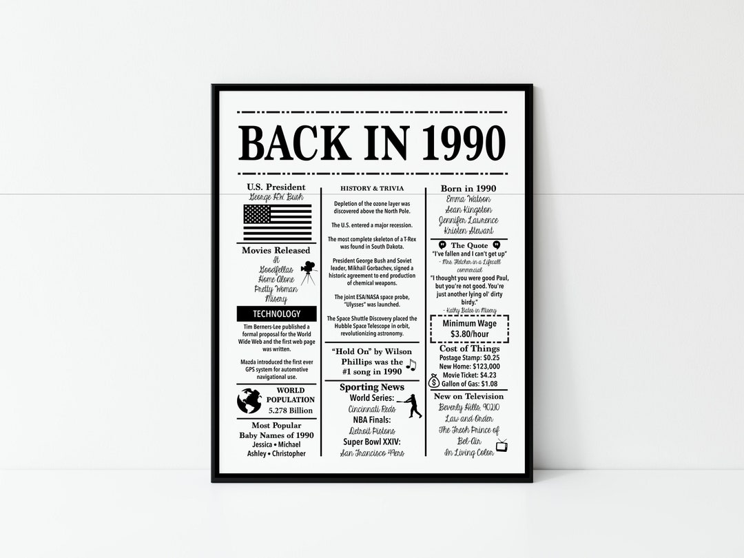 1990 Back in 1990 Fun Facts 1990 Trivia Birthday Sign 1990 16x20, 8x10 ...