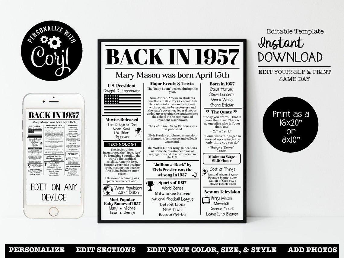 EDITABLE 1957 Back in 1957 Birthday Poster Fun Facts - Etsy