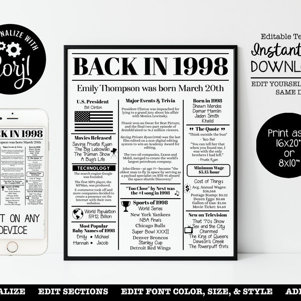 1998 Fun Facts - Etsy