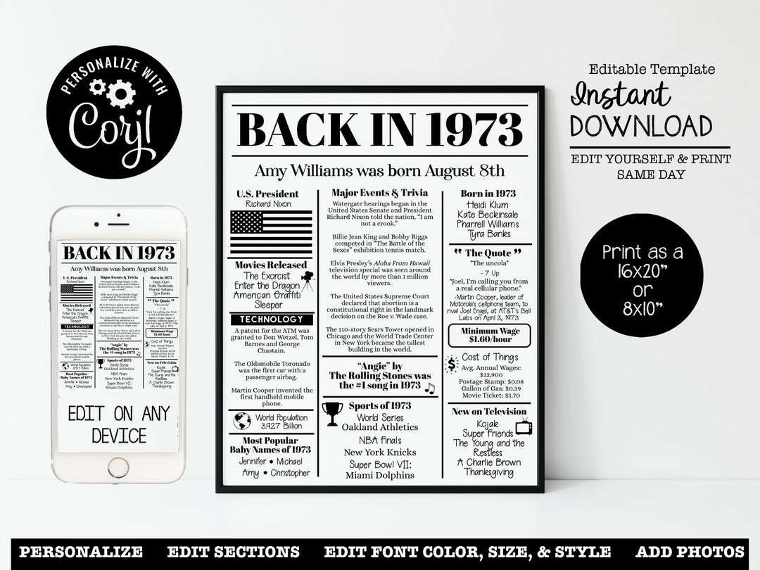 EDITABLE 1973 Back in 1973 Birthday Poster Fun Facts 1973 Anniversary ...