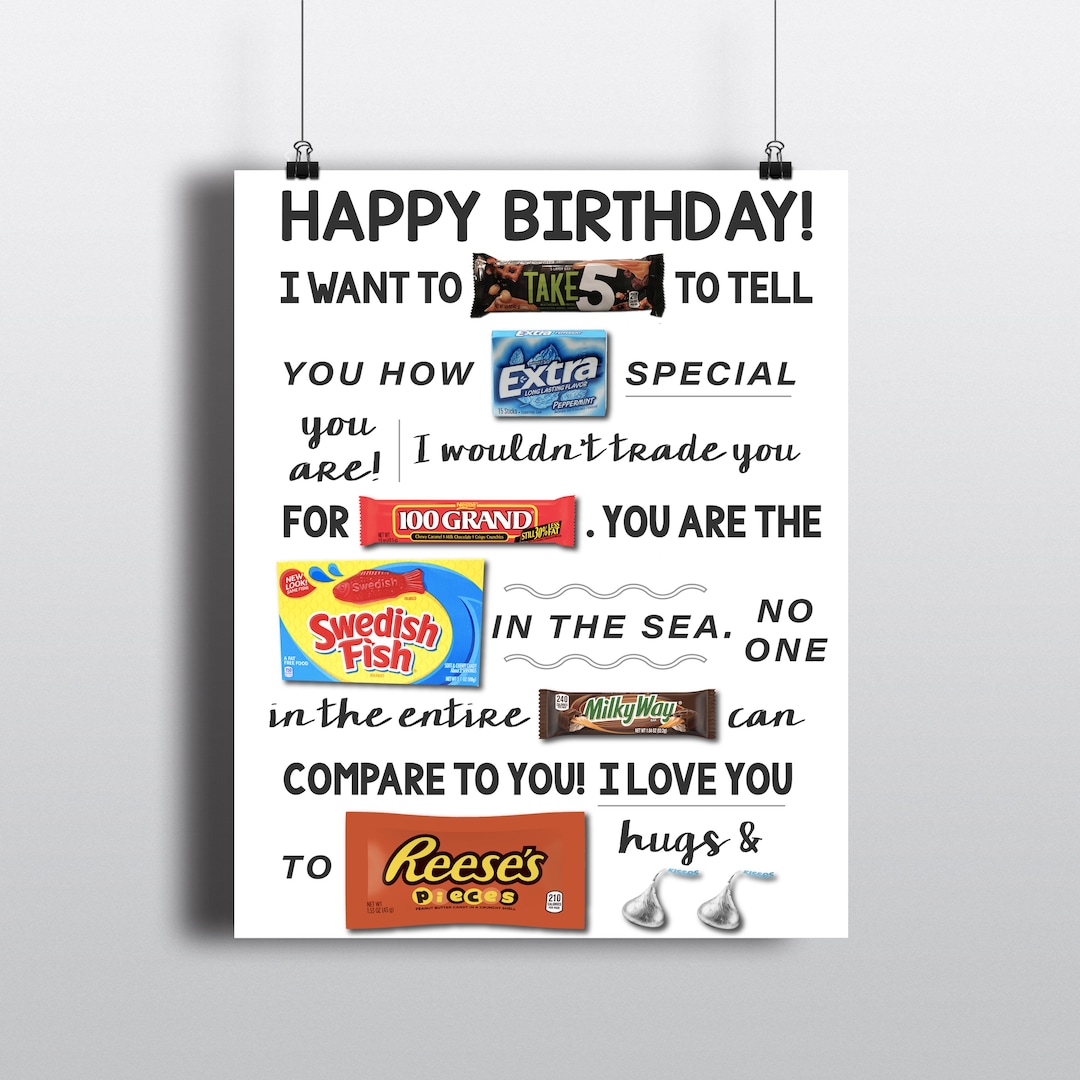 Happy Birthday PRINTABLE Candy Poster Birthday Candy Sign Birthday ...