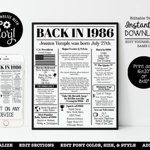 EDITABLE 1986 Back in 1986 Birthday Poster Fun Facts 1986 Anniversary ...