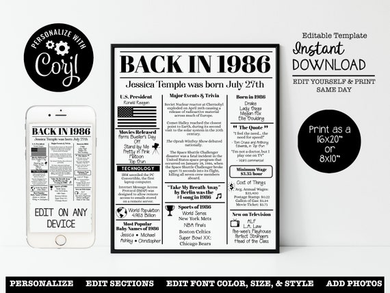 EDITABLE 1986 Back in 1986 Birthday Black and White Poster - Etsy