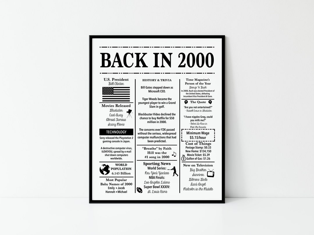2000 Back in 2000 Fun Facts 2000 Trivia Birthday Sign 2000 16x20, 8x10 ...