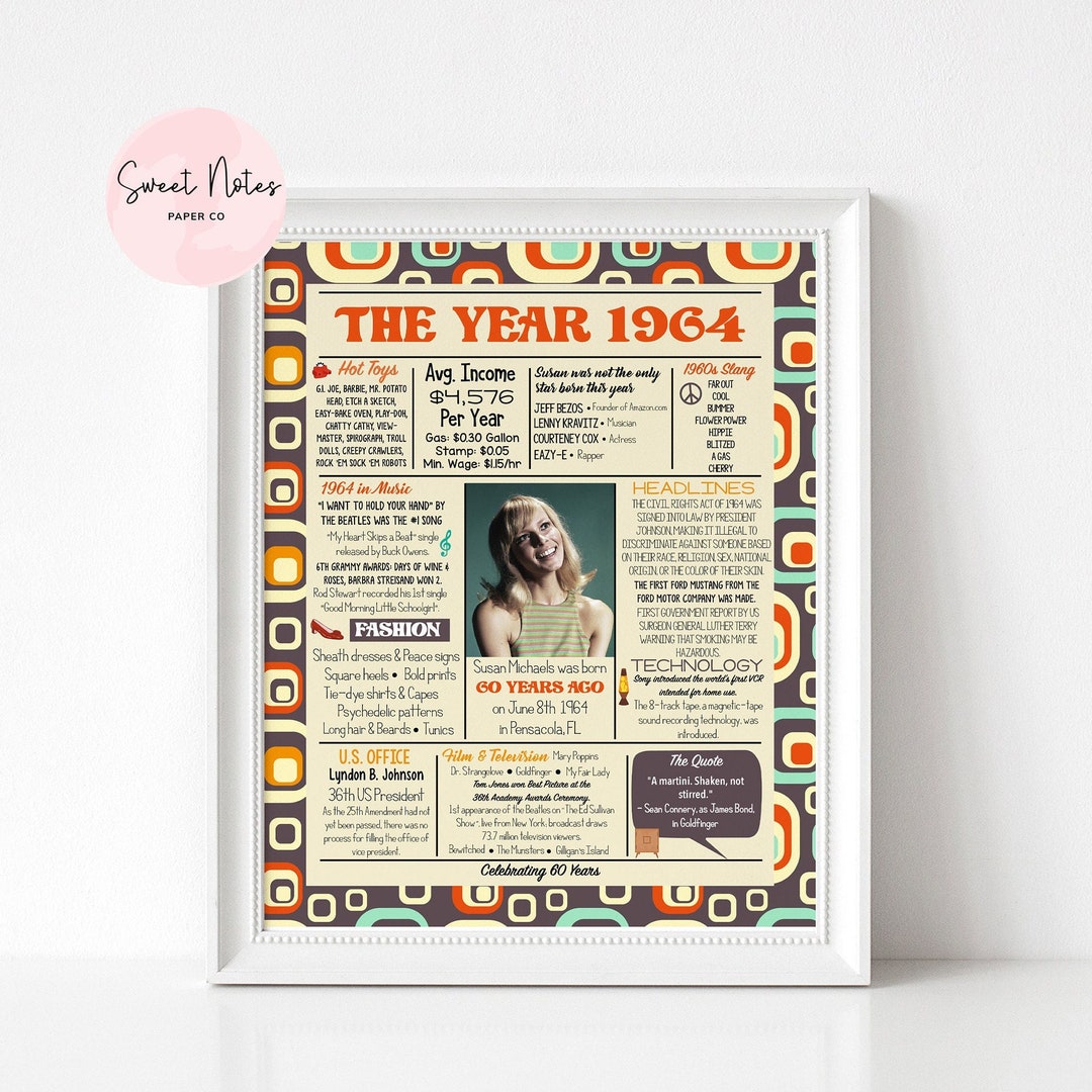 Personalized 1964 60th Birthday Back in 1964 the Year 1964 Birthday ...