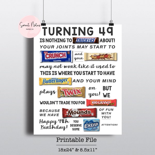 49th Birthday - Etsy