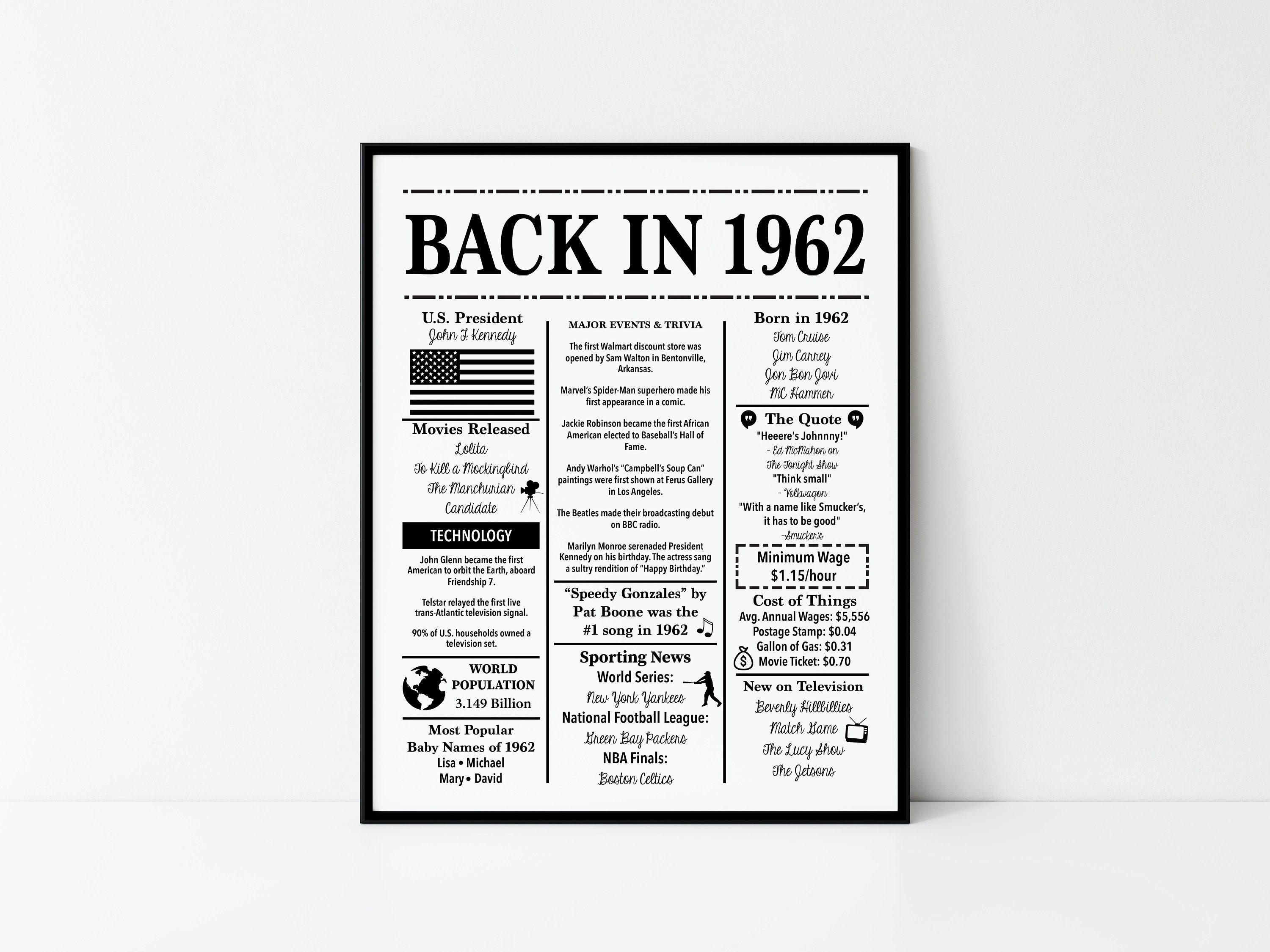 1962 Back in 1962 Fun Facts 1962 Trivia Birthday Sign - Etsy