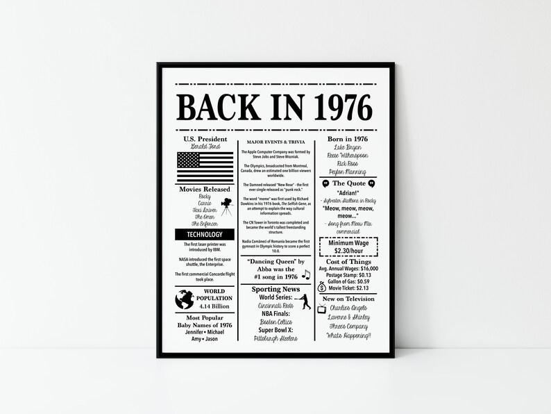 1976-back-in-1976-black-and-white-poster-birthday-1976-facts-etsy