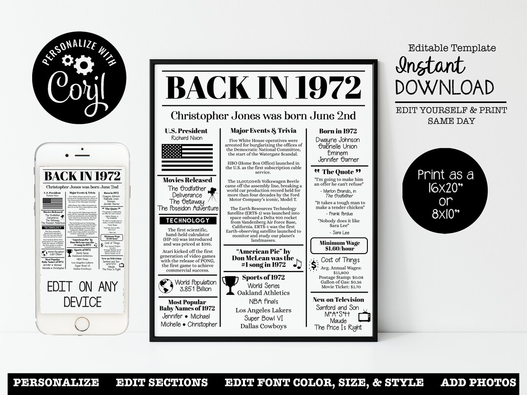 EDITABLE 1972 Back in 1972 Birthday Poster Fun Facts 1972 Anniversary ...