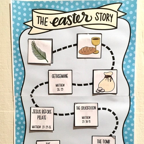Resurrection Easter Week Story Activity | Etsy