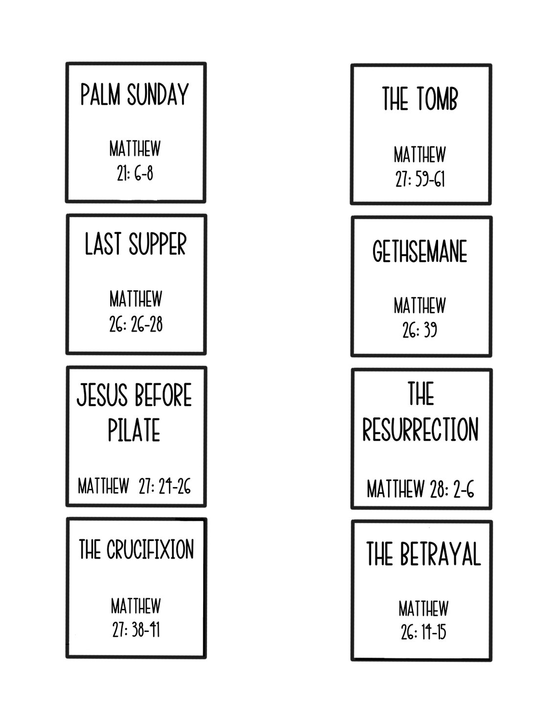 Resurrection Easter Week Story Activity - Etsy