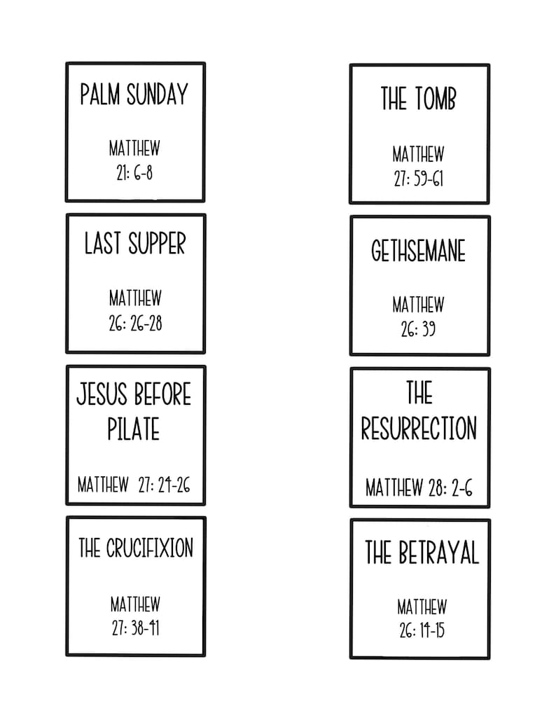 Resurrection Easter Week Story Activity - Etsy
