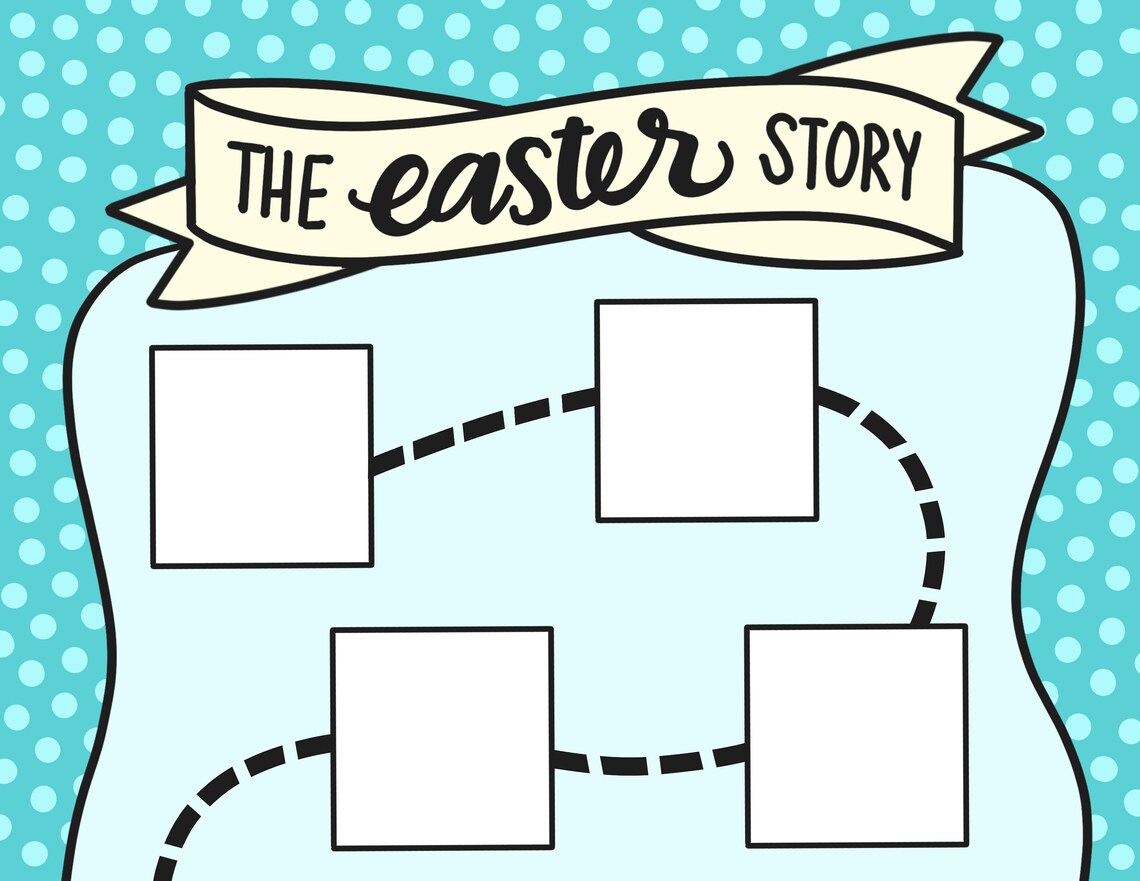 Resurrection Easter Week Story Activity - Etsy