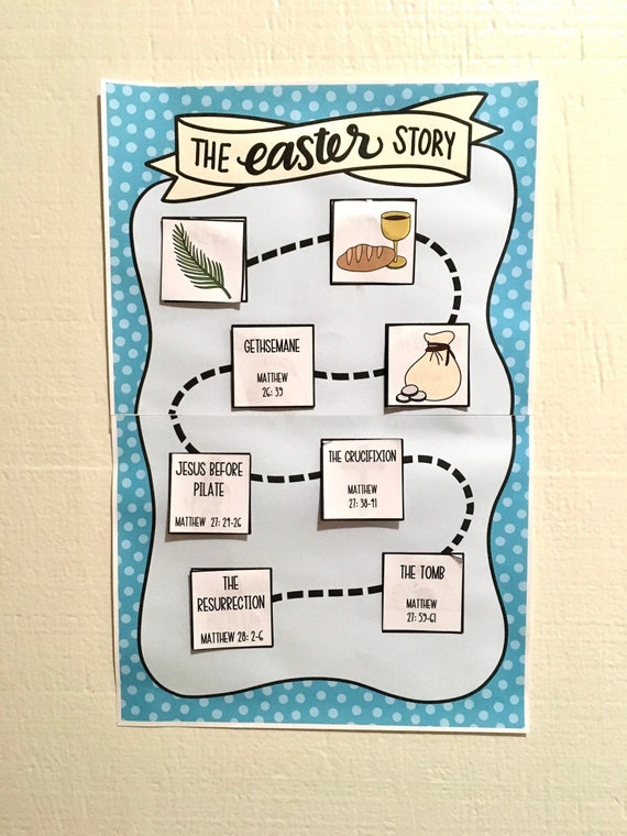 Resurrection Easter Week Story Activity | Etsy