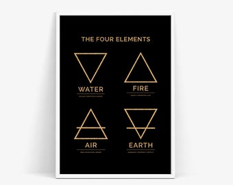 Four Elements Alchemy Symbols with Details Print Set Fire - Etsy