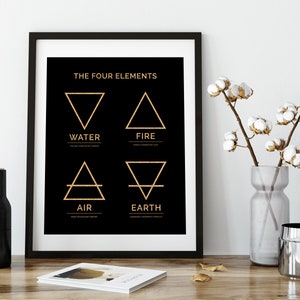 Wiccan Decor, Alchemy Print, Four Elements Print, the Four Elements ...