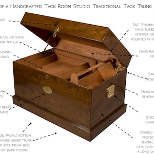 Traditional Wood Tack Trunk - Etsy