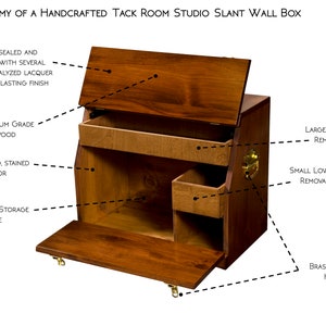 Slant Wall Box - Etsy