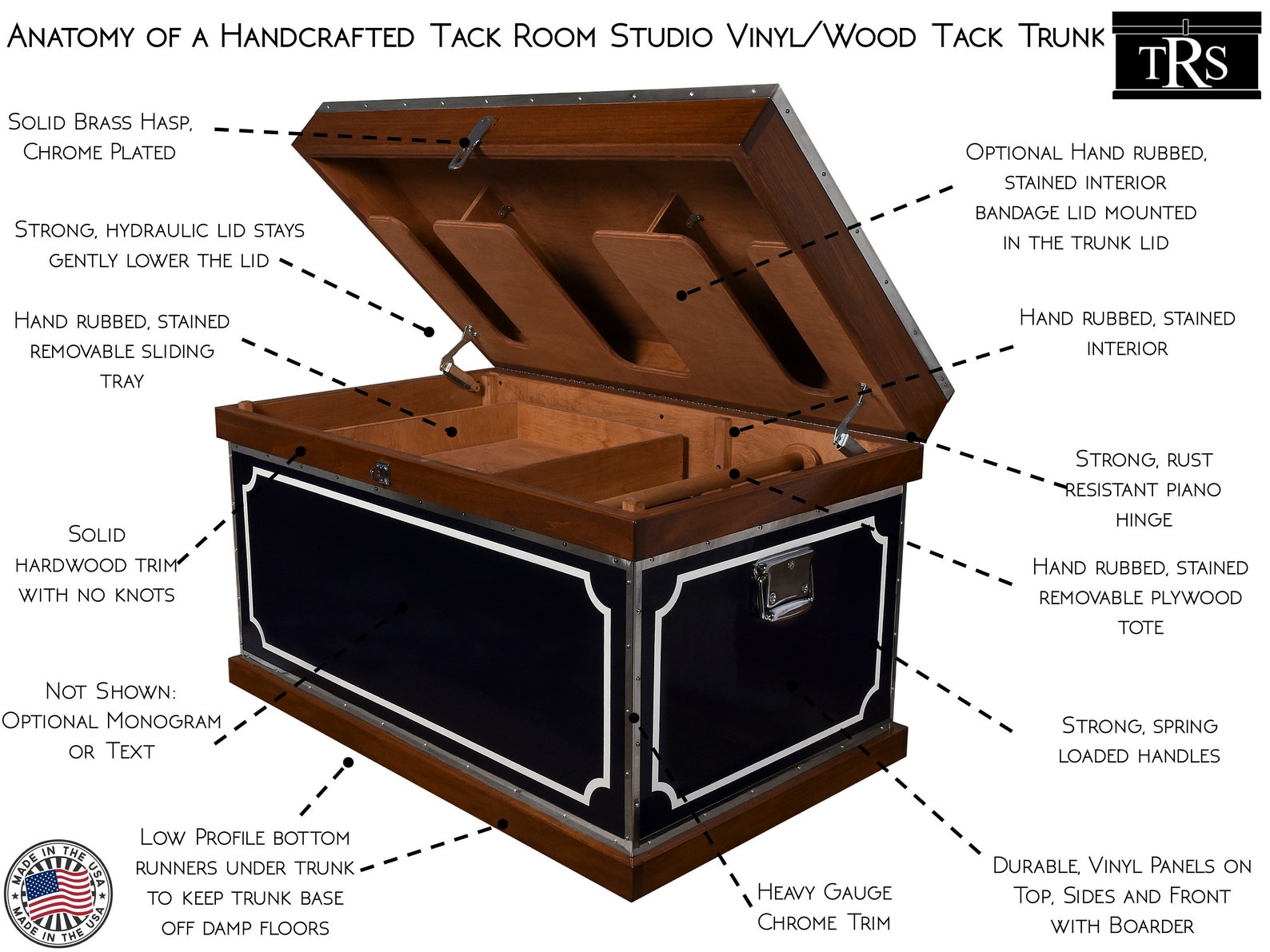 Large Vinyl Tack Trunk With Wood Trim and Bandage Lid - Etsy