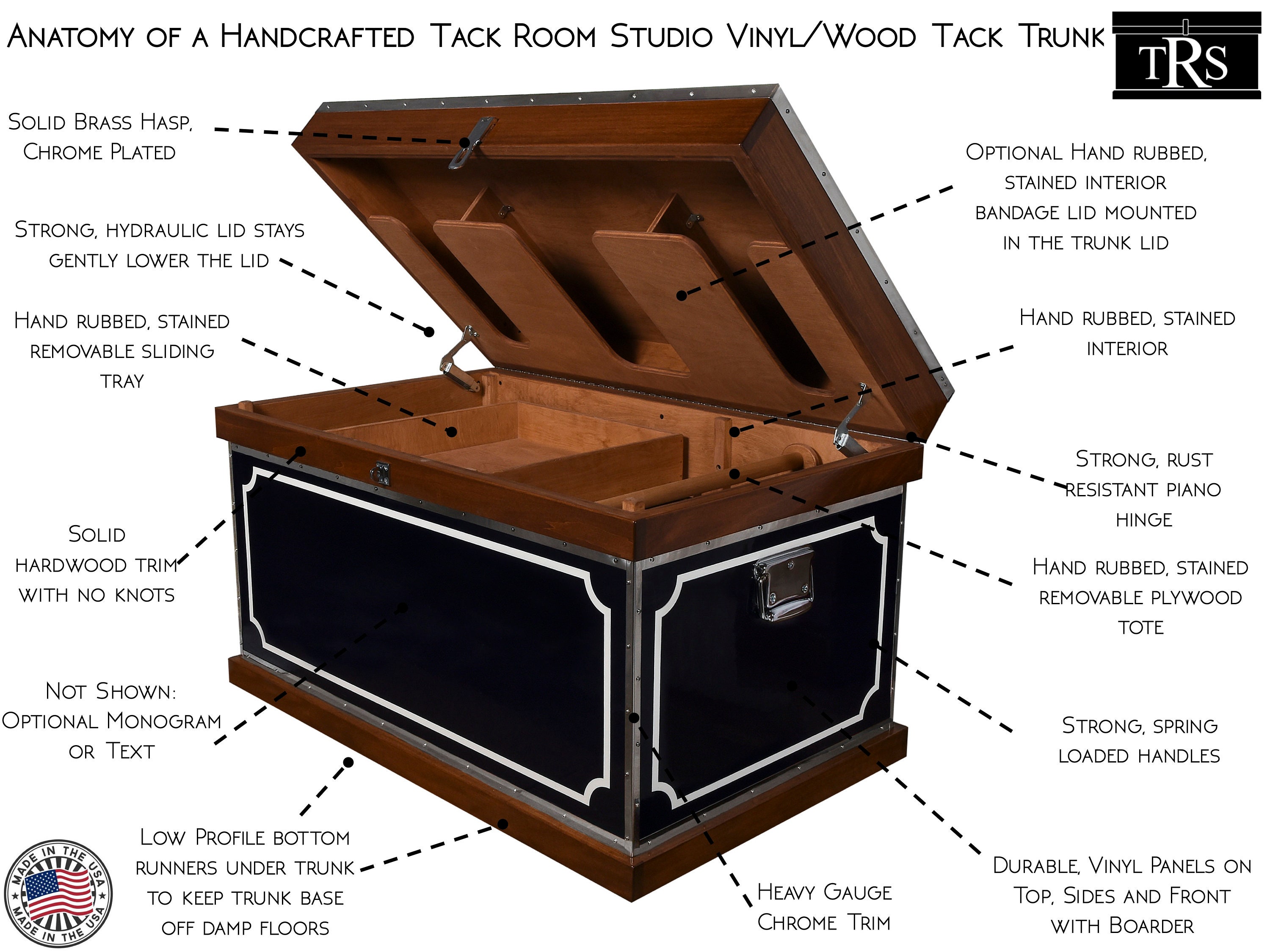 Large Vinyl Tack Trunk With Wood Trim and Bandage Lid - Etsy