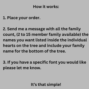 Family Tree Fabric Block Custom Family Tree Quilt Block Family Tree on ...