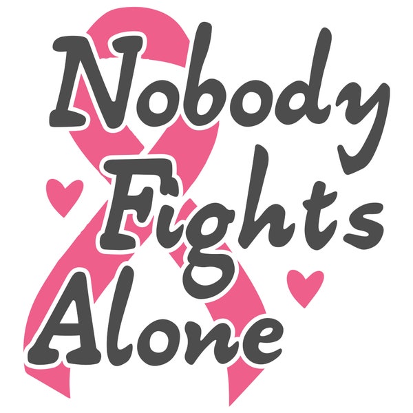 Breast Cancer Panel - Etsy