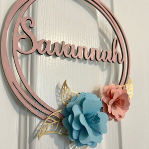 Personalized Girls Room Door Sign Girls Door Signs Girls - Etsy