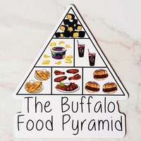Fish Fry Sticker, Fish Fry Magnet, Friday Night Fish Fry, Buffalove ...