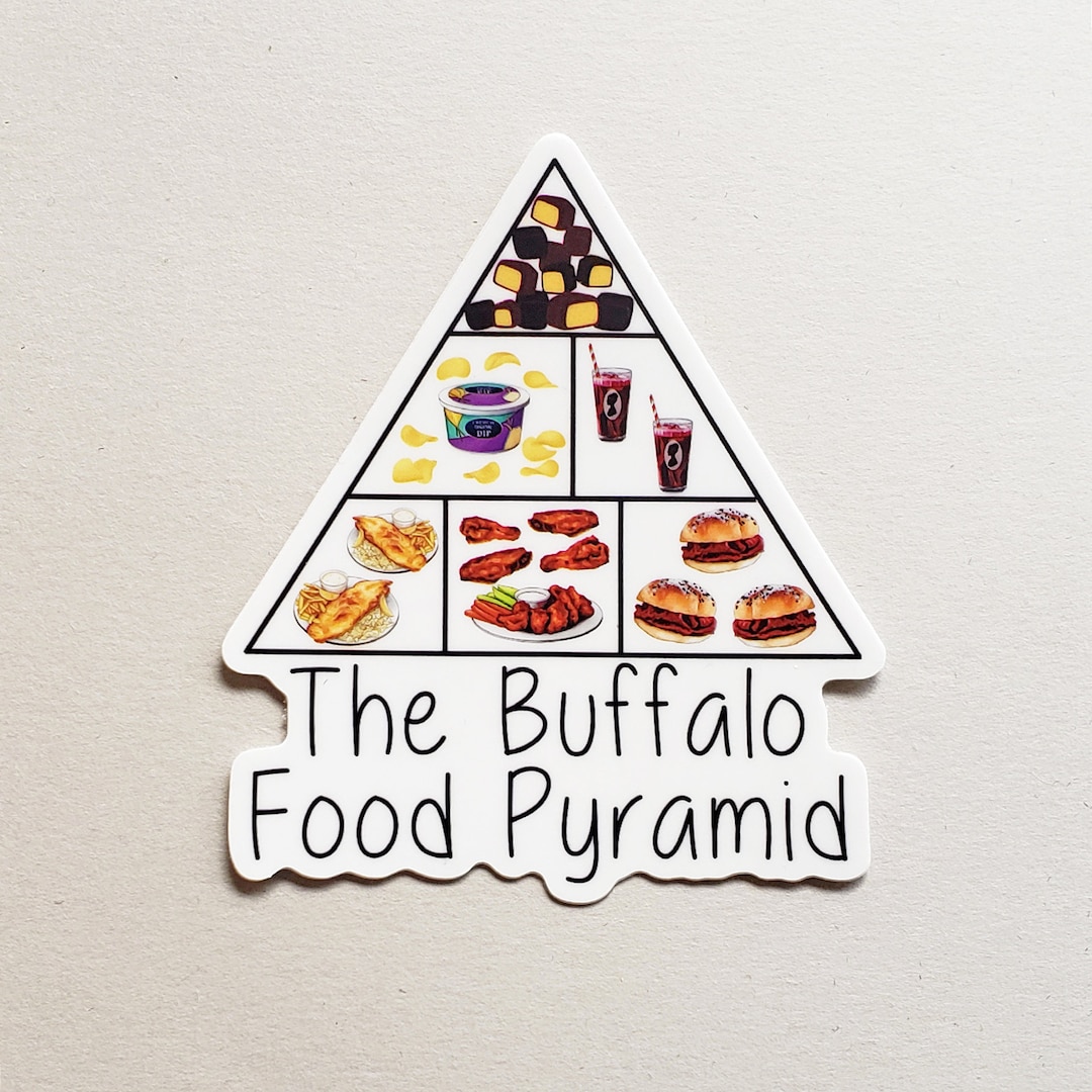 Buffalo Food Pyramid Sticker, Buffalo Food Pyramid Magnet, Chicken ...