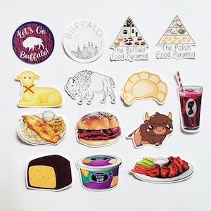 Polish Food Pyramid Sticker, Polish Food Pyramid Magnet, Pierogi ...