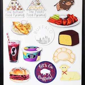 Chicken Wings Sticker, Chicken Wings Magnet, Buffalo Wings, Hot Wings ...